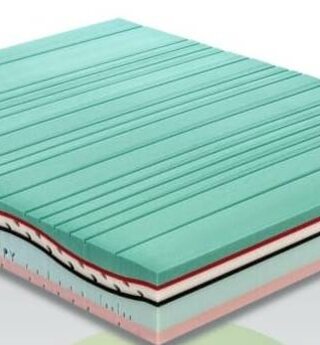 Shop Online di: Materassi • Letti Contenitore • Poltrone Relax - Il ...