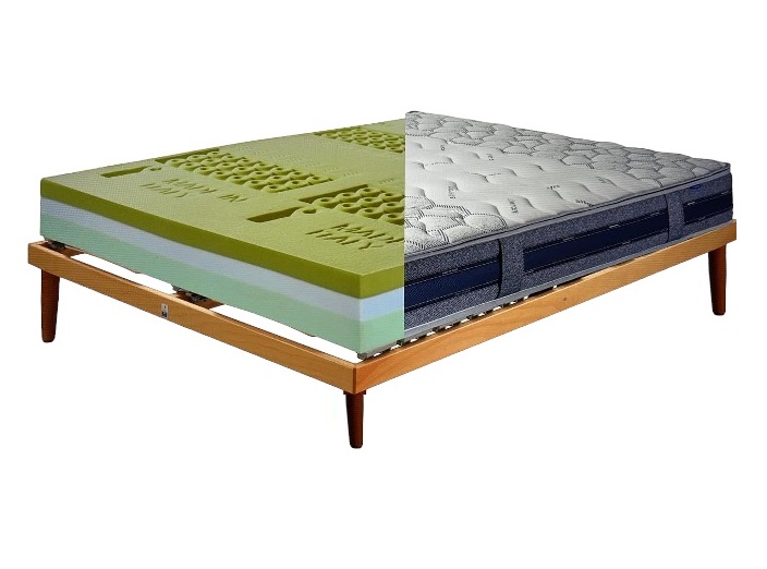 cataloghi - Il Fabbricatore di Materassi Italiani • Materassi Memory e ...